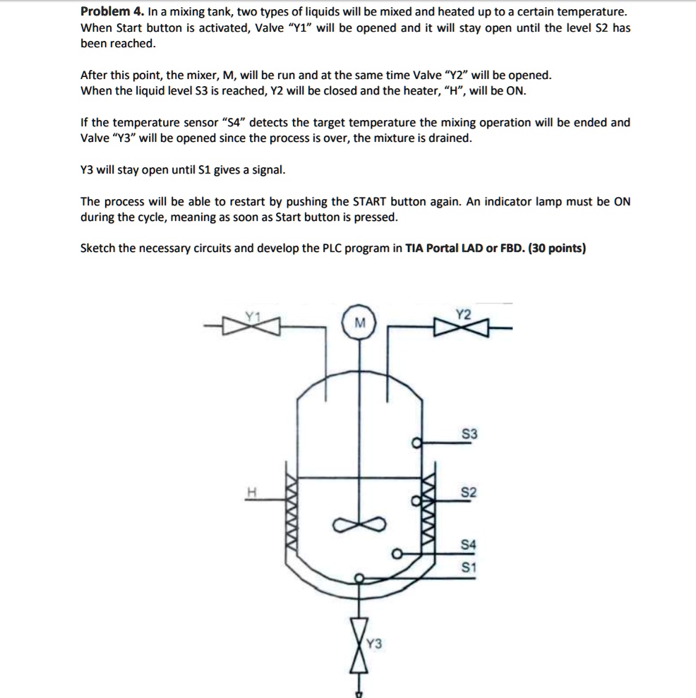 SOLVED: Problem 4: In a mixing tank, two types of liquids will be mixed ...