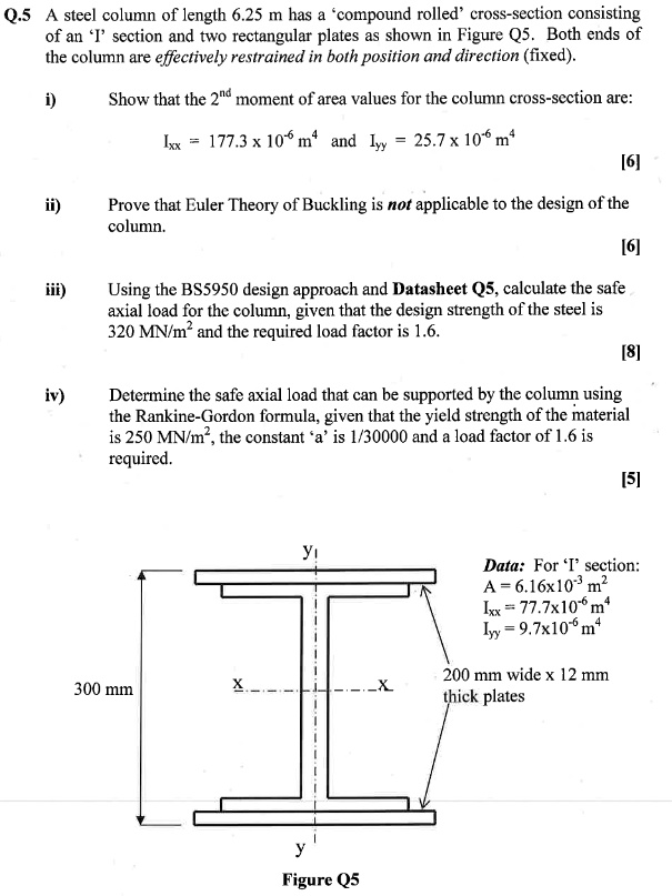 SOLVED: Q.5 A steel column of length 6.25 m has a compound rolled cross ...