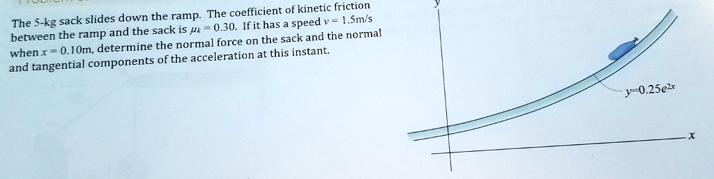 The 5-kg sack slides down the ramp. The coefficient of kinetic friction ...