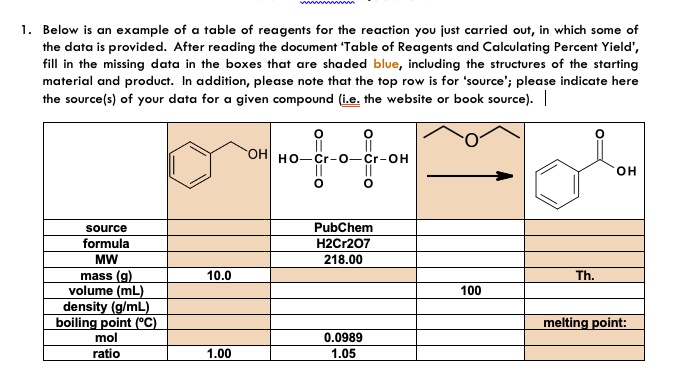 SOLVED: Below is an example of a table of reagents for the reaction you ...