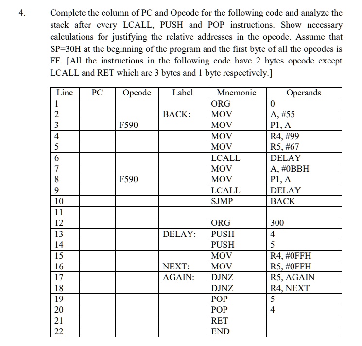SOLVED: Texts: 4. Complete the column of PC and Opcode for the following code and analyze the ...