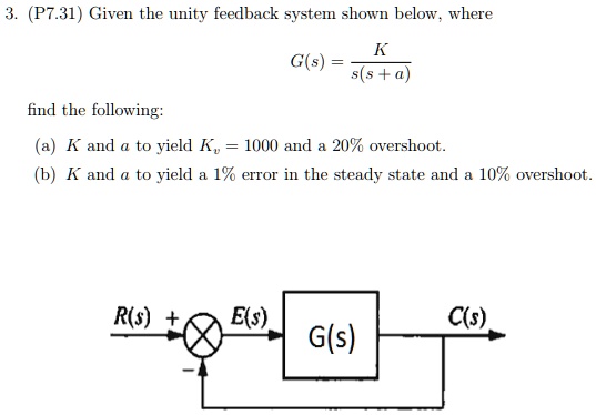 SOLVED: (P7.31) Given the unity feedback system shown below, where K, find the following: a) K ...