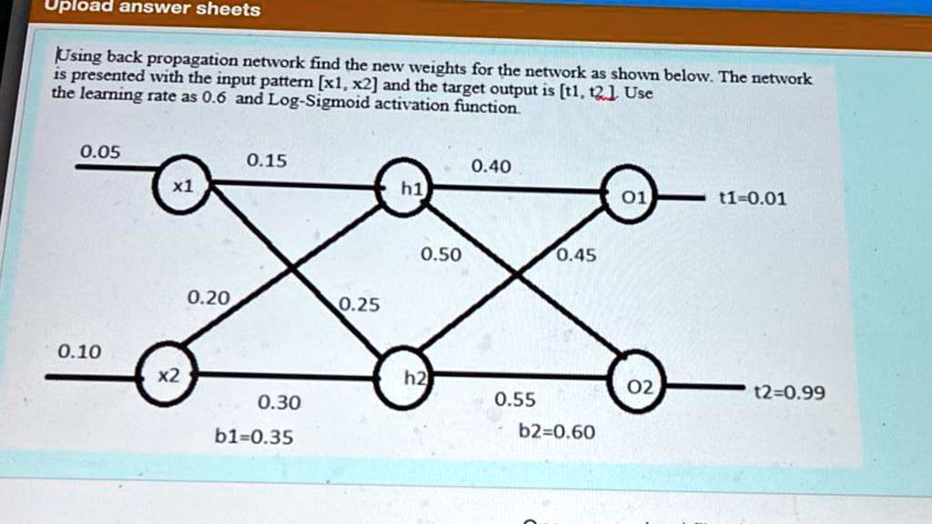Solved Upload Answer Sheets Using Backpropagation Network Find The 9131