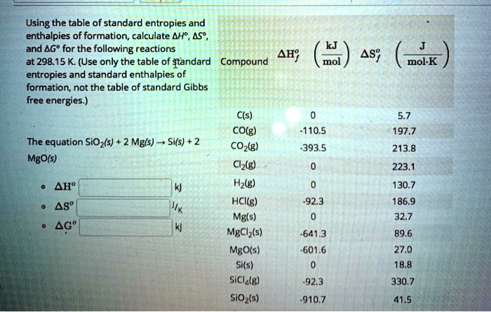 SOLVED: Using the table of standard entropies and enthalpies of formation, calculate AH?, 4S ...