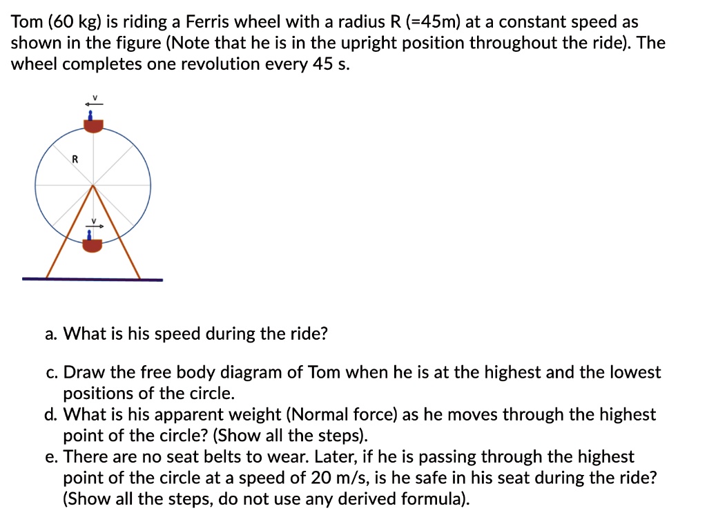 Tom (60 kg) is riding a Ferris wheel with a radius R (=45m)...
