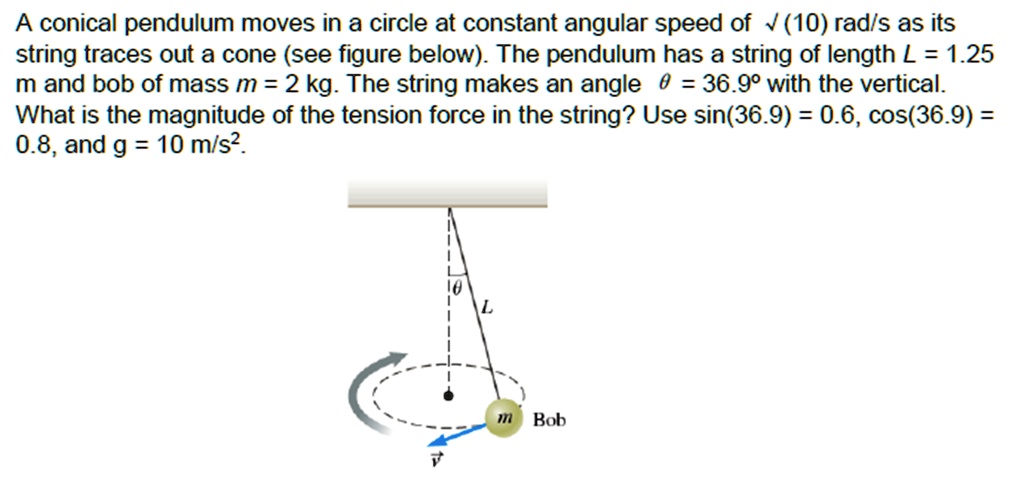 SOLVED: A conical pendulum moves in a circle at constant angular speed ...