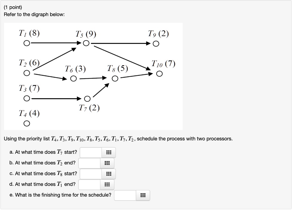 point refer to the digraph below ti 8 t5 to 2 tz tio t6 3 ts 5 t3 tz 2 ...