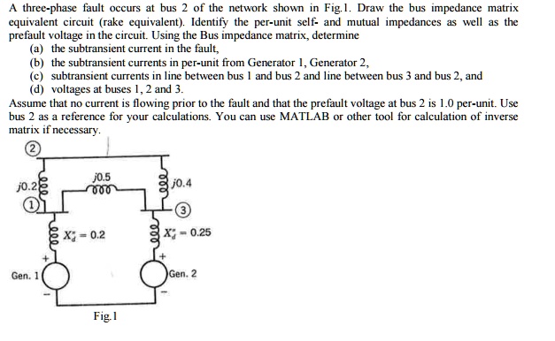 SOLVED: A three-phase fault occurs at bus 2 of the network shown in Fig. 1. Draw the bus ...