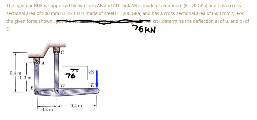 The rigid bar BDE is supported by two links AB and CD. Link AB is made ...
