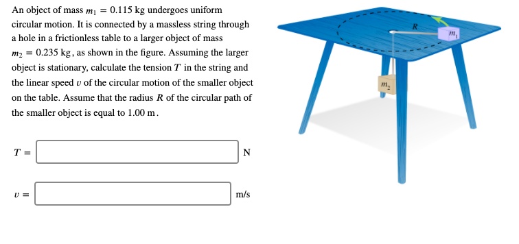 SOLVED: An object of mass 0.115 kg undergoes uniform circular motion It is connected by massless ...