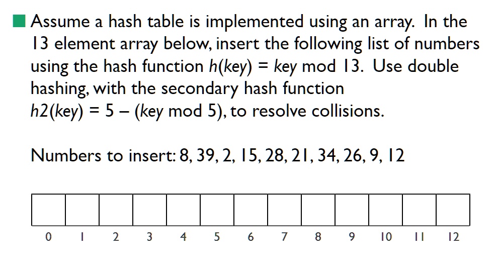 Solved Assume A Hash Table Is Implemented Using An Array In The I 3 Element Array Below 0427