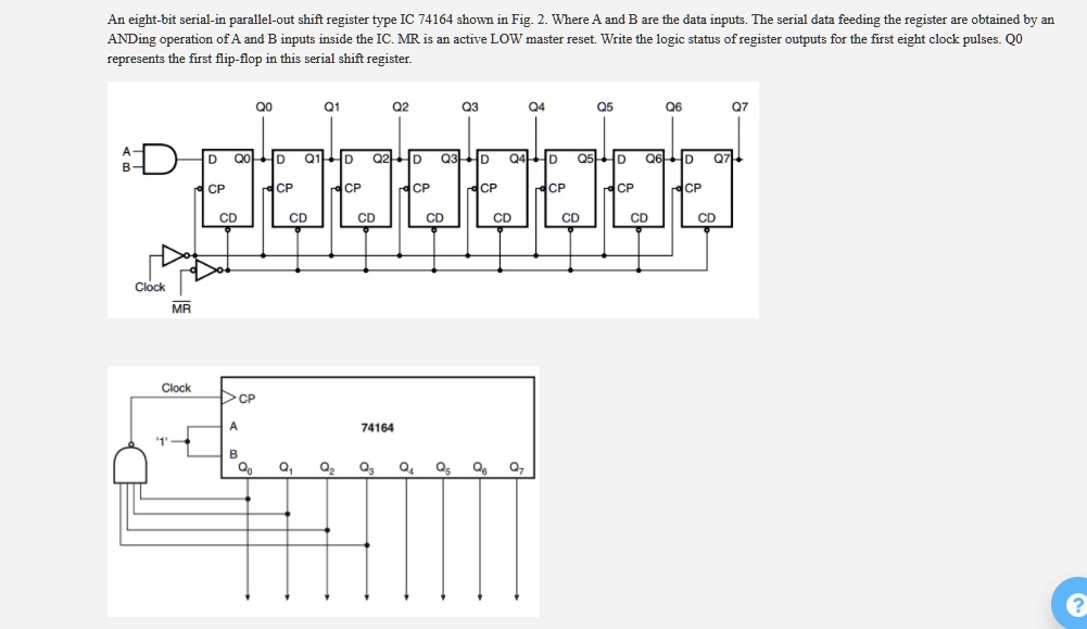 An eight-bit serial-in parallel-out shift register type IC 74164 shown ...