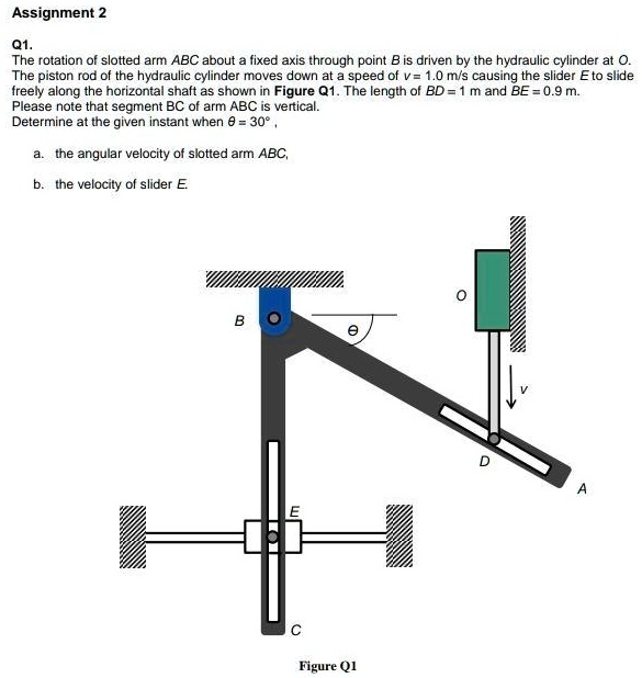 SOLVED: Q1. The rotation of slotted arm ABC about a fixed axis through point B is driven by the ...