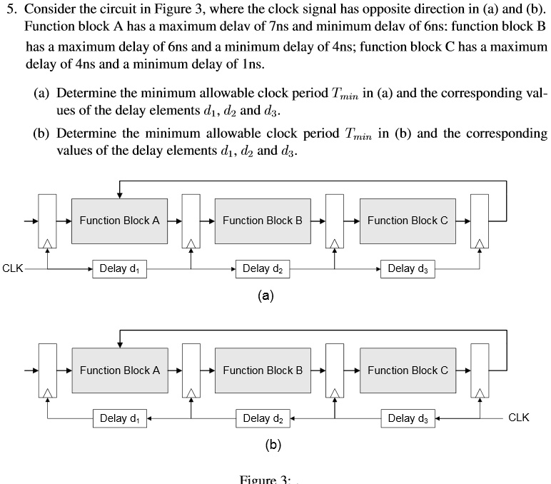 SOLVED: 5. Consider the circuit in Figure 3, where the clock signal has opposite direction in (a ...