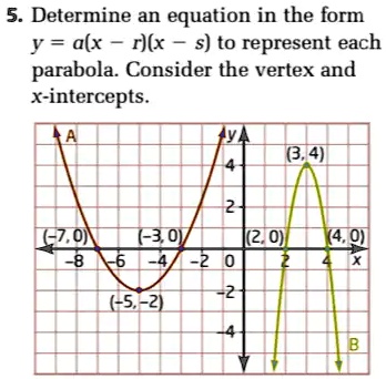 SOLVED: Determine an equation in the form y = a(x - r)(x - s) to ...