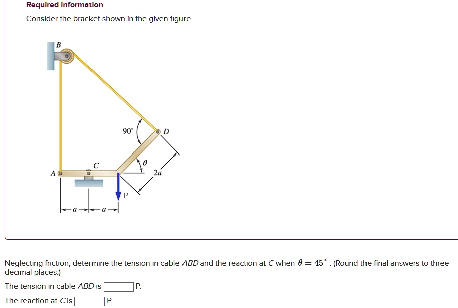 required information consider the bracket shown in the given figure b ...