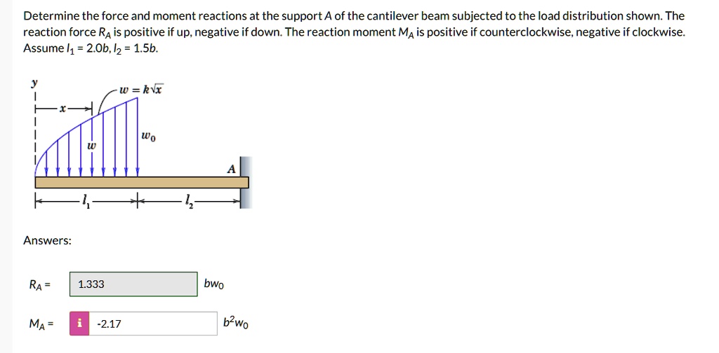SOLVED: Determine the force and moment reactions at the support A of ...