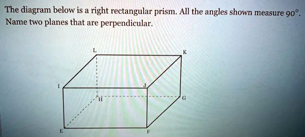 SOLVED: The diagram below is a right rectangular prism: All the angles shown measure 90 Name two ...