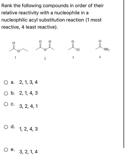 Solved Rank The Following Compounds In Order Of Their Relative