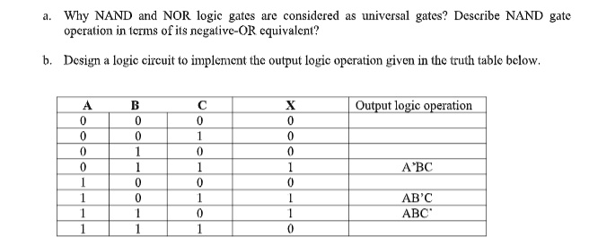 a. Why NAND and NOR logic gates are considered as universal gates ...