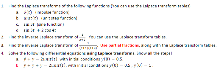 SOLVED: 1. Find the Laplace transforms of the following functions (You ...