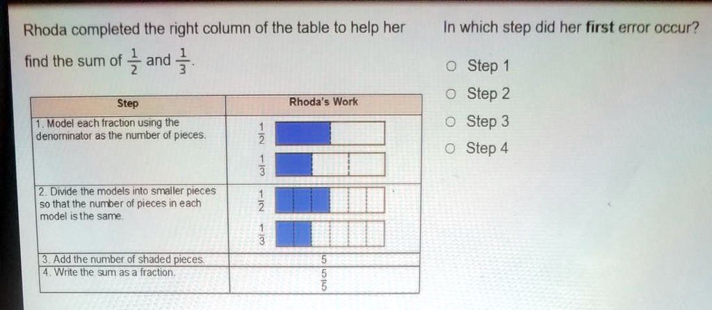 Rhoda completed the right column of the table to help her find the sum ...