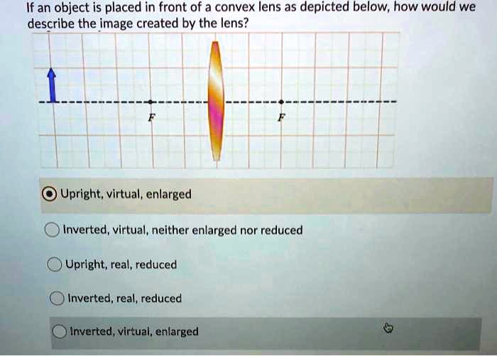 SOLVED: Ifan object is placed in front of a convex lens as depicted below; how would we describe ...