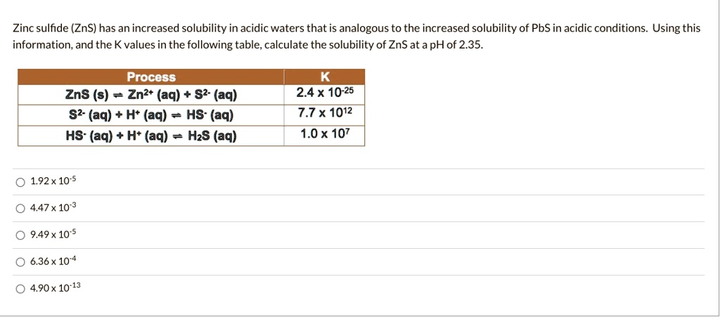 zinc sulfide zns has an increased solubility in acidic waters that is analogous to the increased ...