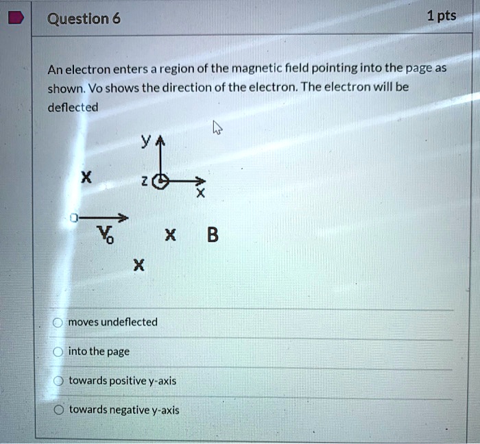 SOLVED: Question 6 1pts An electron enters a region of the magnetic field pointing into the page ...