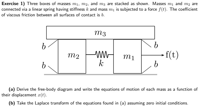 Exercise 1) Three boxes of masses m1, m2, and m3 are stacked as shown ...