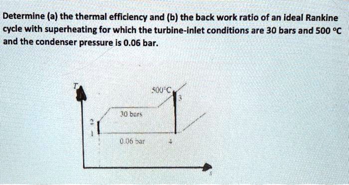 determine a the thermal efficiency and b the back work ratio of an ...
