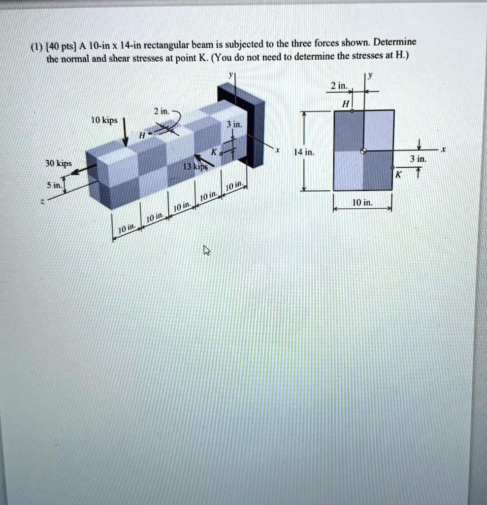 (1) [40 pts] A 10-in x 14-in rectangular beam is subjected to the three ...