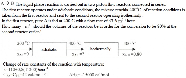A?B The liquid phase reaction is carried out in two piston flow ...
