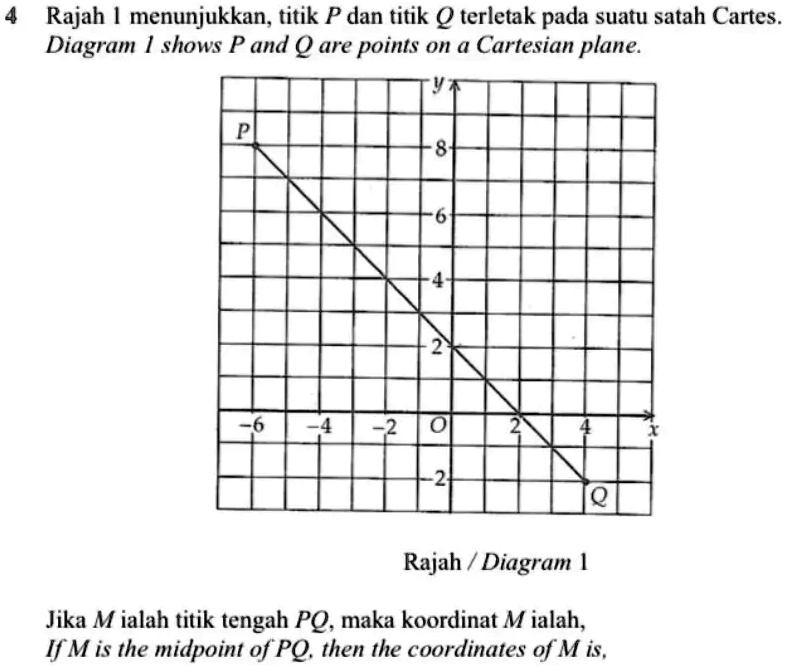 4 Rajah 1 menunjukkan, titik P dan titik Q terletak pada suatu satah ...
