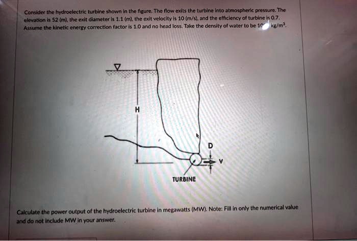 SOLVED: Consider the hydroelectric turbine shown in the figure. The ...