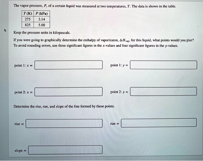SOLVED: The vapor pressure, P, of certain liquid was mcasured aL two ...