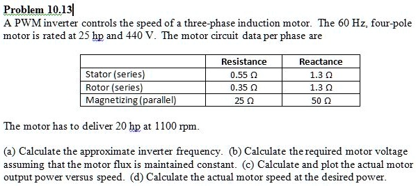 Problem 10.13 A PWM inverter controls the speed of a three-phase ...