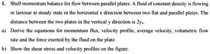 Shell momentum balance for flow between parallel plates. A fluid of ...