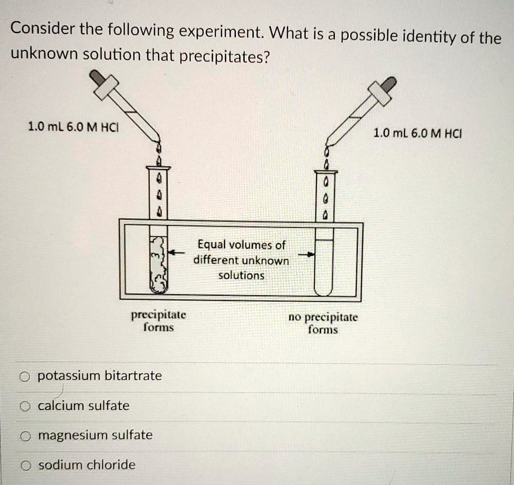 SOLVED:Consider the following experiment: What is a possible identity ...