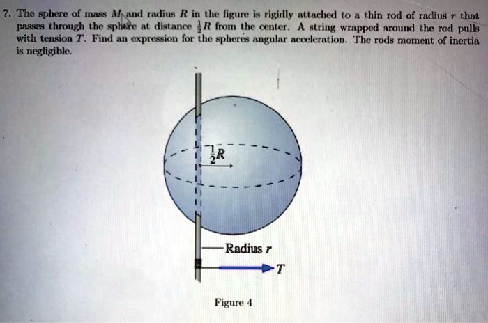 7. The sphere of mass M and radius R in the figure is rigidly attached ...