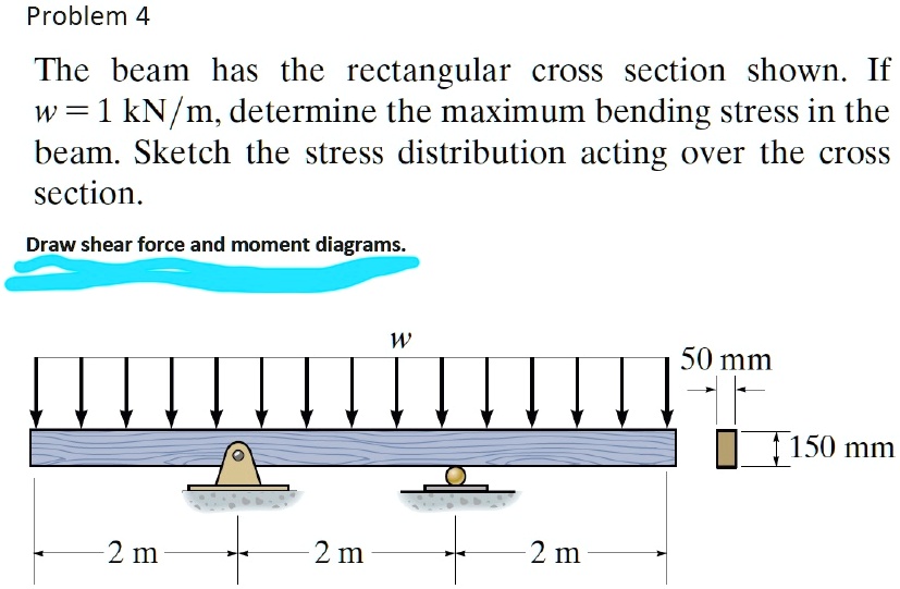 Problem 4 The beam has the rectangular cross section shown. If w = 1 kN/m, determine the maximum ...