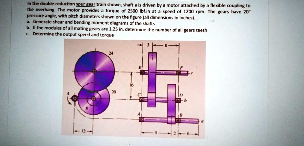 In the double-reduction spur gear train shown, shaft a is driven by a ...