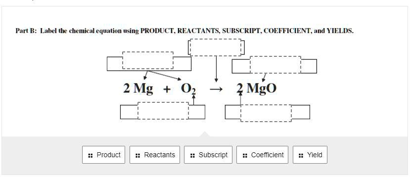 label the picture please part b label the chemical equation using ...