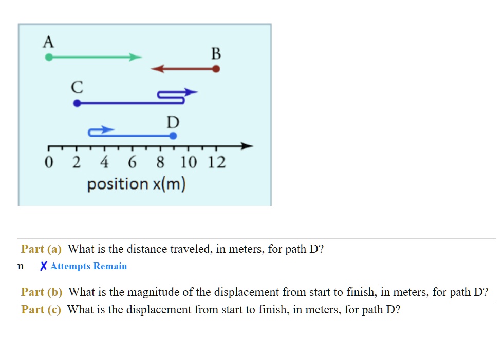 A C D B 0 2 4 6 8 10 12 position x(m) Part (a) What is the distance ...
