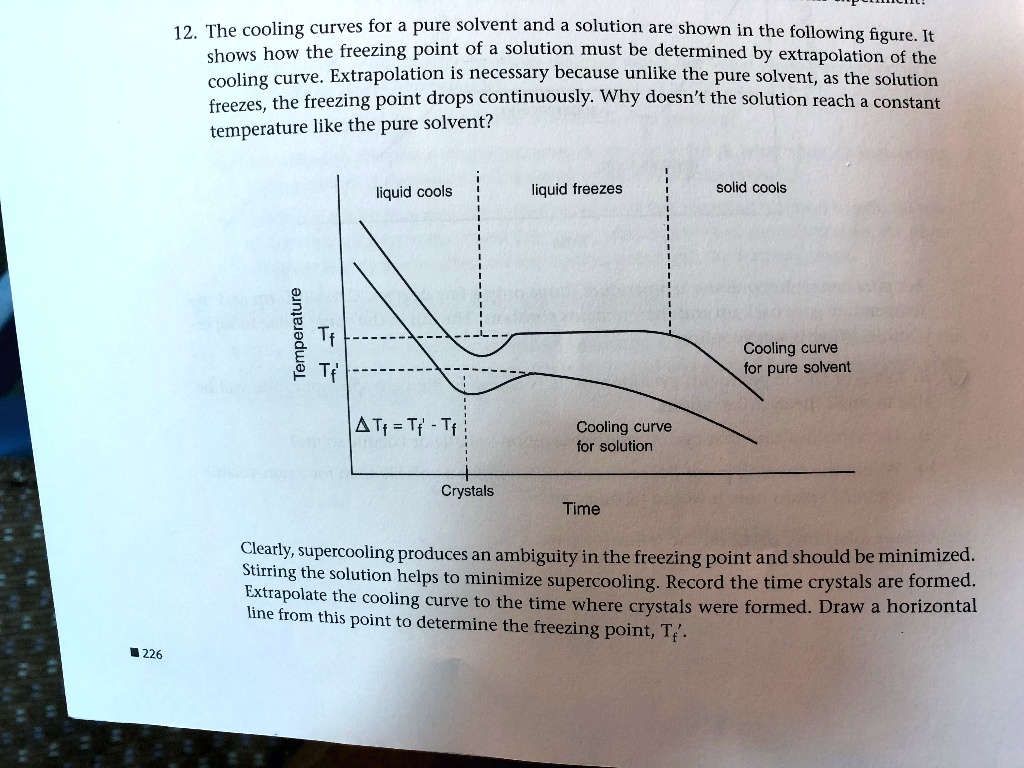 12. The cooling curves for a pure solvent and a solution are shown in the following figure. It ...
