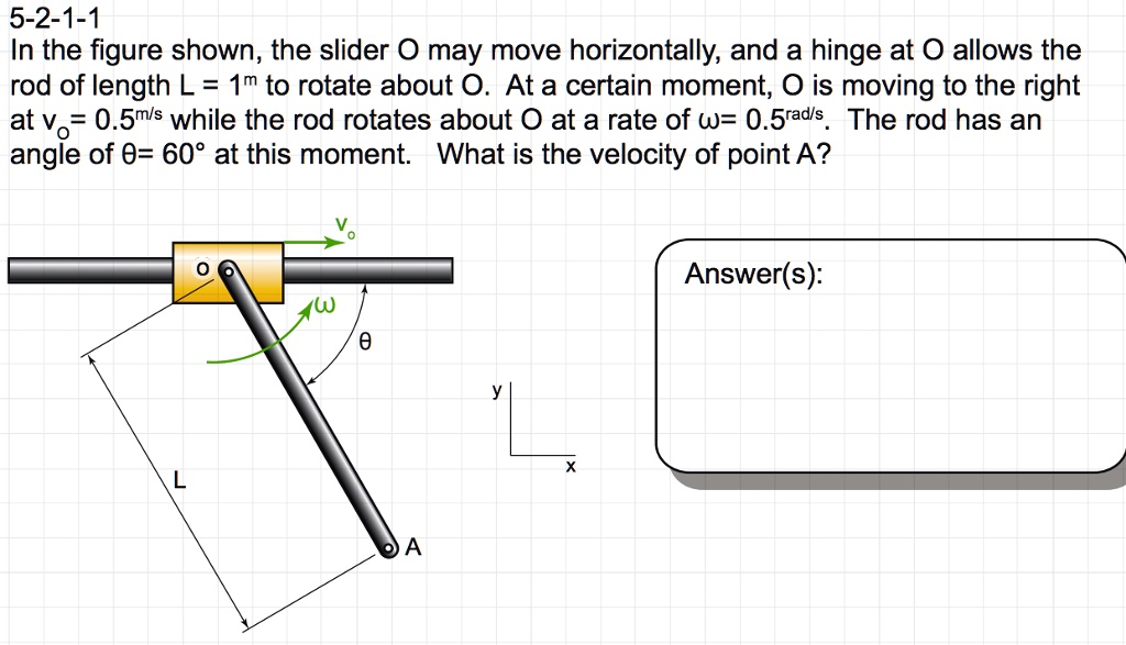 SOLVED: In the figure shown, the slider O may move horizontally, and a ...