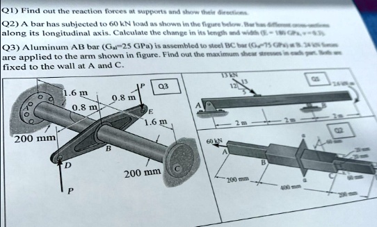 Q1) Find out the reaction forces at supports and show their direction ...