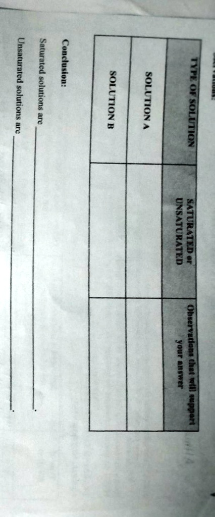 SOLVED: 'PERFORMANCE TASK 2 SOLUTIONS Directions: Make simple steps ...