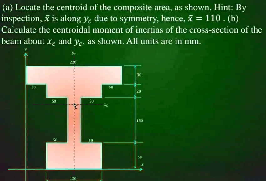 (a) Locate the centroid of the composite area, as shown....