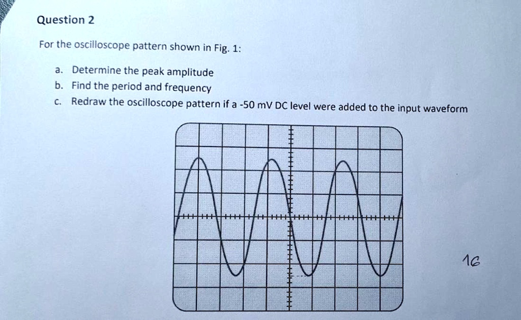 Question 2 For the oscilloscope pattern shown in Fig. 1: a. Determine ...
